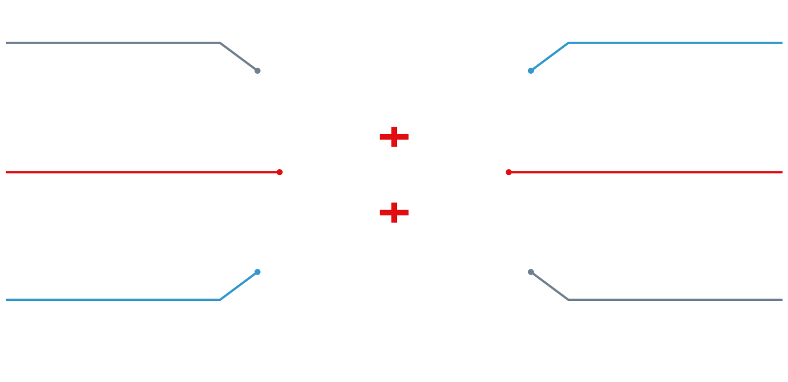 SaaS — Hansen Technologies