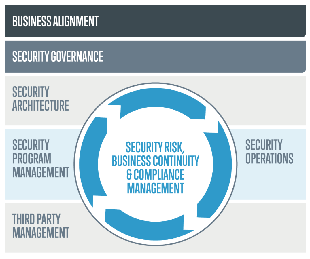 Corporate Sustainability — Hansen Technologies